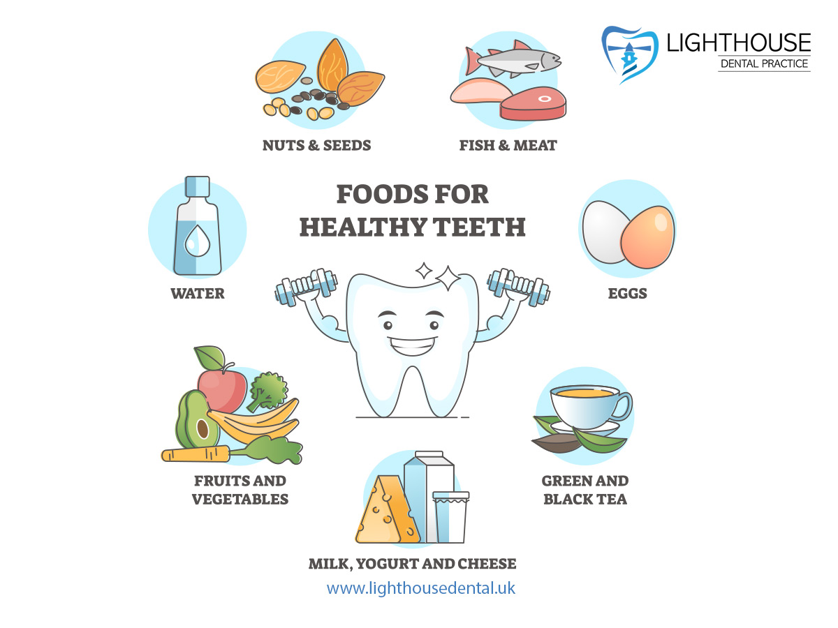Healthy Teeth - Lighthouse Dental Practice